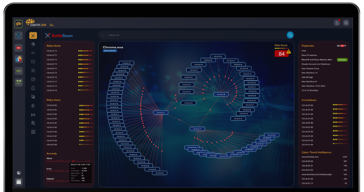 Cognitive Siem – Arrtech Teknoloji