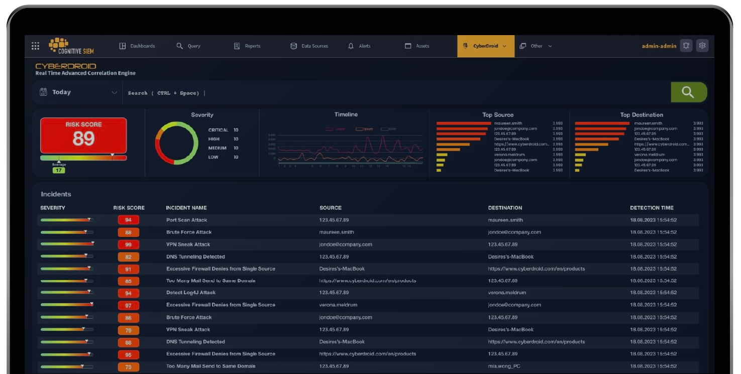 Cognitive Siem – Arrtech Teknoloji
