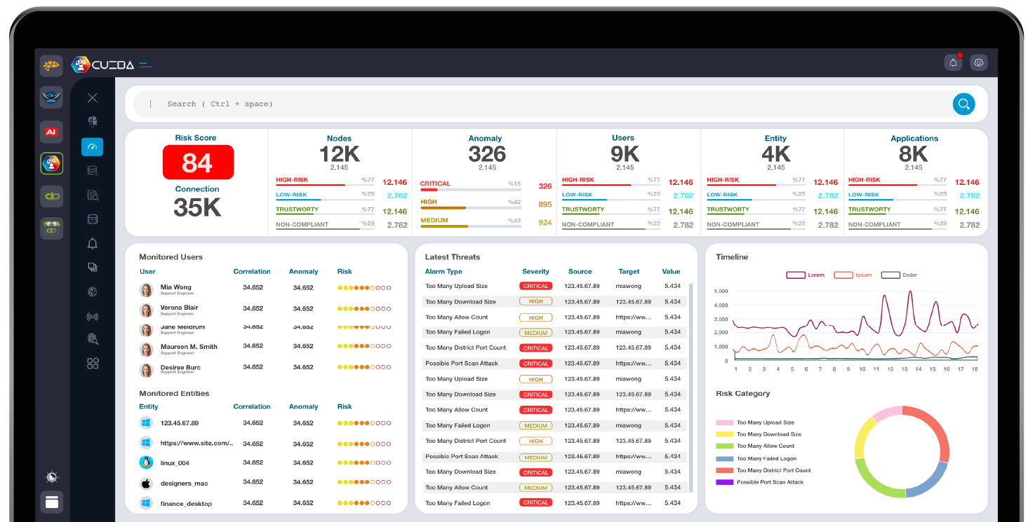 Cueba – Arrtech Teknoloji