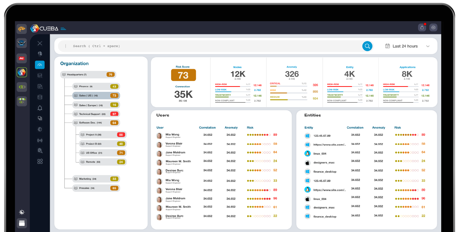 Cueba – Arrtech Teknoloji